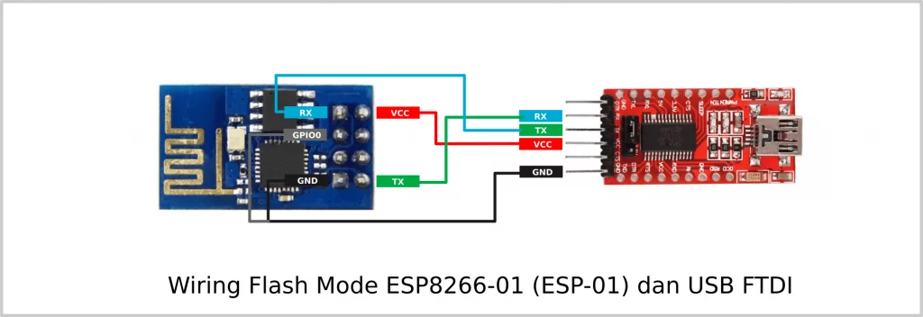 Flashing Firmware ESP8266 Menggunakan ESP Flash Download Tools - Warriornux