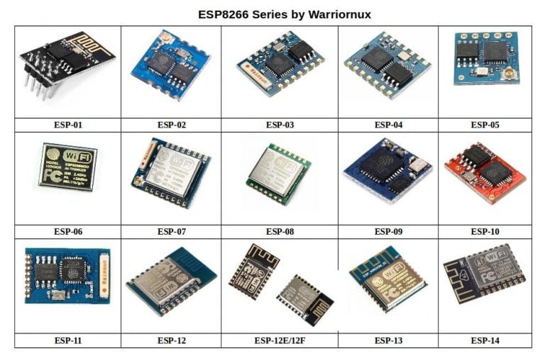 Macam Macam Jenis Keluarga ESP8266 - Warriornux