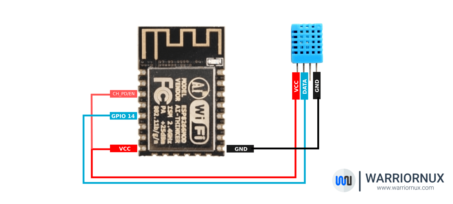 ESP8266 Arduino IDE - Sensor Suhu dan Kelembaban DHT11 - Warriornux