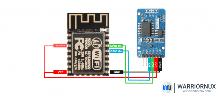 Esp8266 Arduino Ide Setting Modul Rtc Ds3231 Warriornux 0598