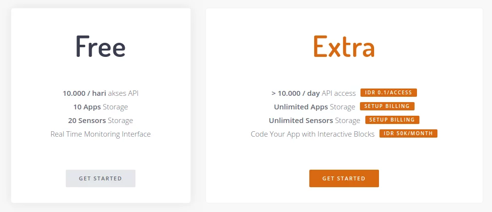 Mengenal Antares - Platform IoT dari Indonesia - Warriornux